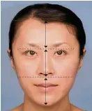Beauty by the numbers - PressReader