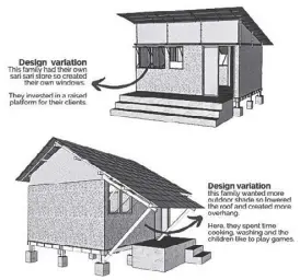 WASTE LESS, BUILD MORE - PressReader