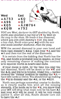 BRIDGE MASTERCLAS­S - PressReader