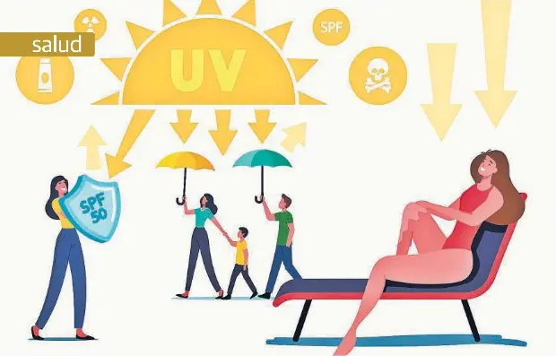 Bloqueador solar: uso ideal - PressReader