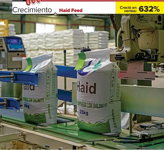 Haid (Ecuador) Feed - Vistazo (2023-09-28)