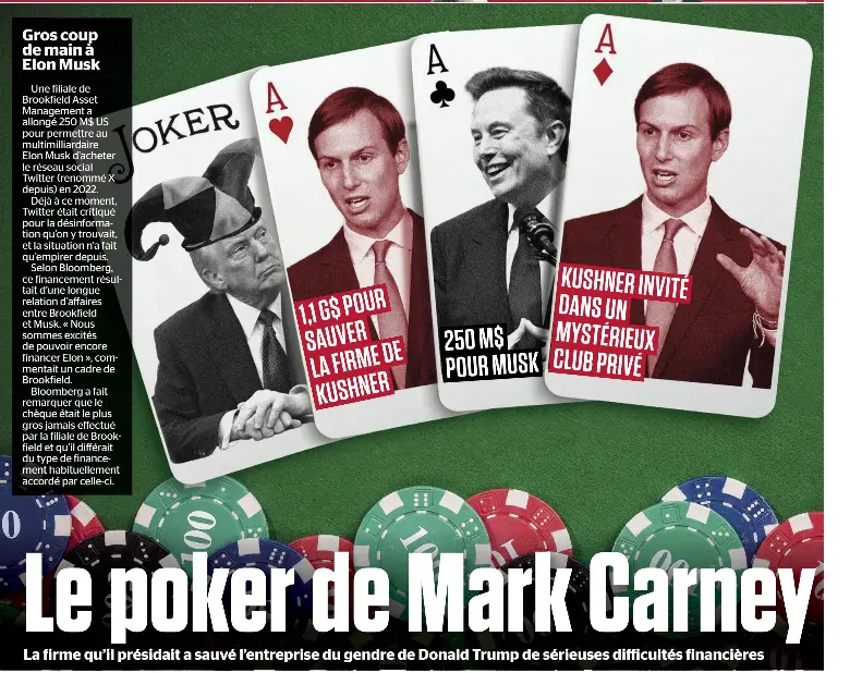 Le poker de Mark Carney - PressReader
