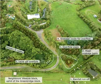 Soakage structures - PressReader