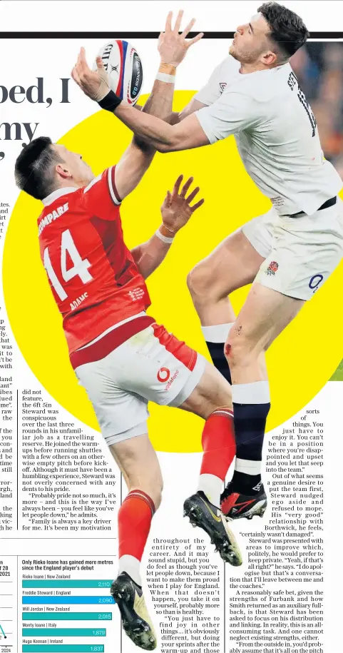 ‘Being dropped, I felt I had let my family down’ - PressReader