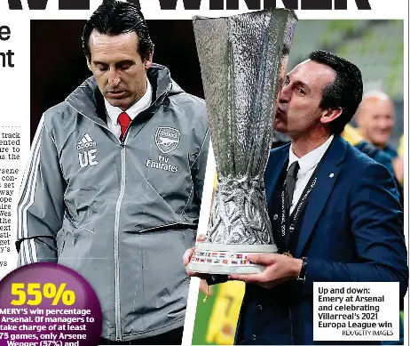 FORGET ARSENAL BLIP, VILLA HAVE A WINNER - PressReader