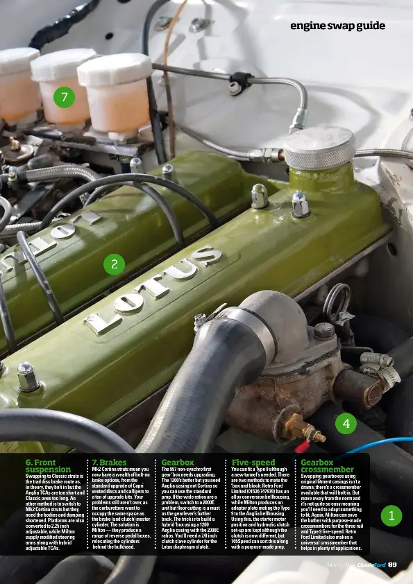 Lotus twin-cam into Anglia 105E - PressReader