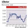 Libstar Holdings on track to simplify operating structures - PressReader