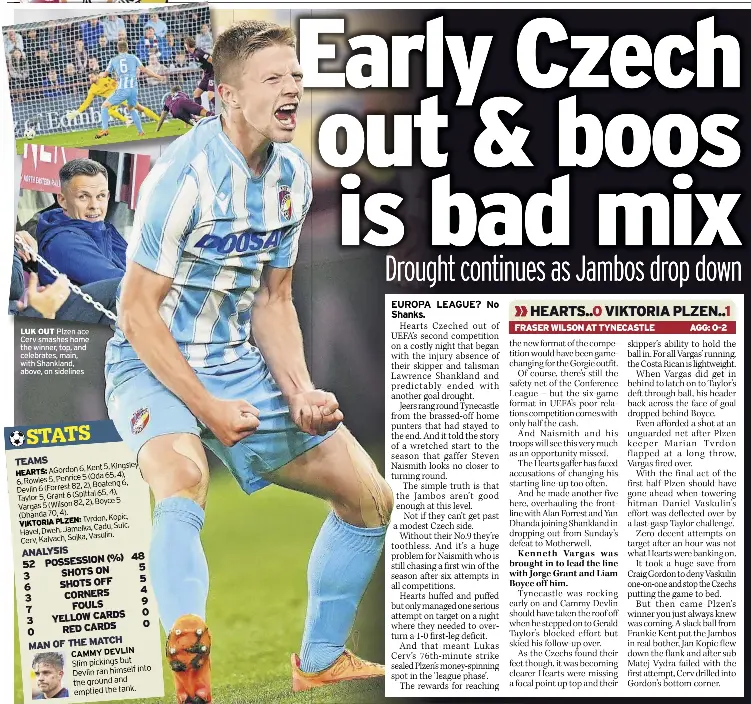 Early Czech out & boos is bad mix - PressReader