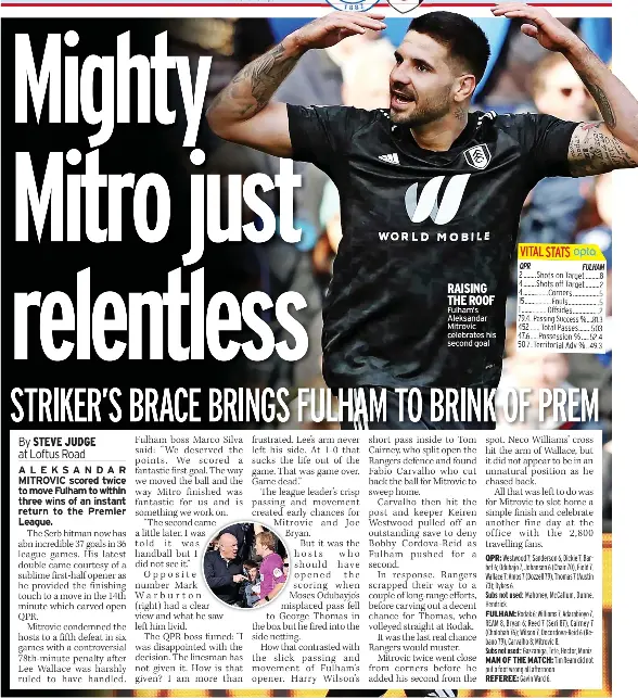 Mighty Mitro just relentless - PressReader