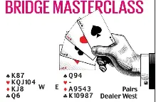 BRIDGE MASTERCLAS­S - PressReader