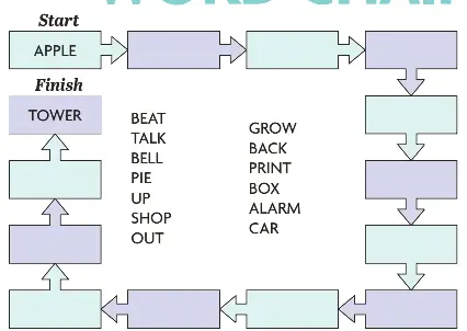 WORD CHAIN - PressReader