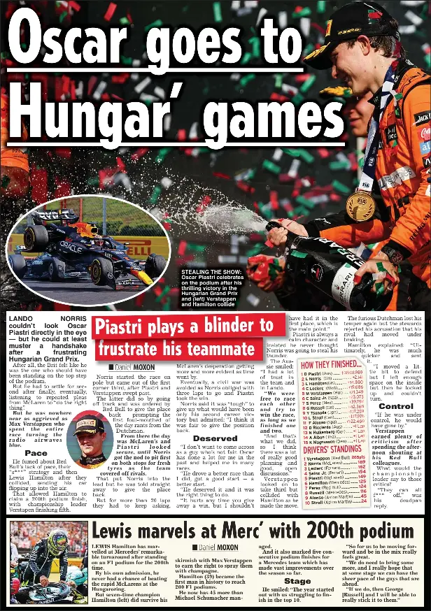 Oscar goes to Hungar’ games - PressReader