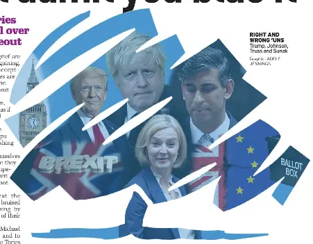 Just admit you blue it - PressReader