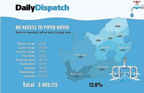 Premier promises positive action in multibilli­on-rand water projects ...