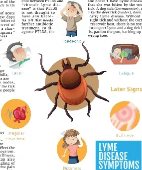 Why the Philippine­s has no Lyme disease No Lyme, no reason - PressReader