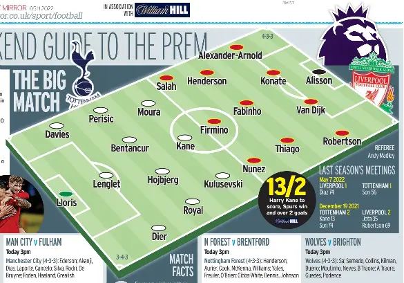 YOUR WEEKEND GUIDE TO THE PREM - PressReader