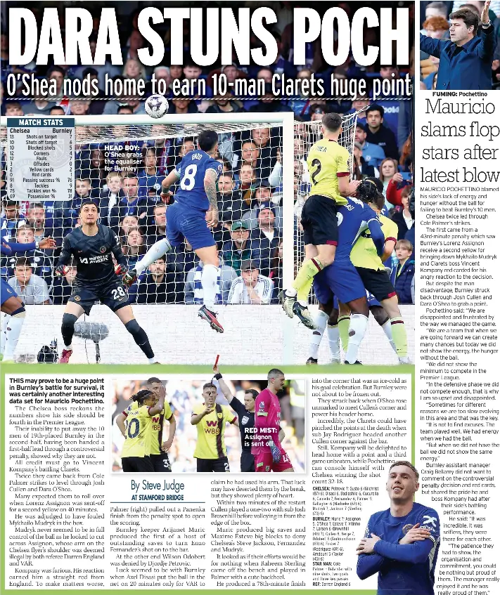 DARA STUNS POCH - PressReader