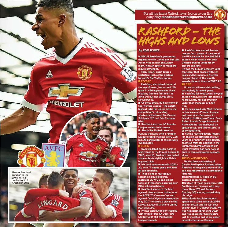 BUT BELIEVES VILLA’S EMERY IS PERFECT FIT FOR STRIKER - PressReader