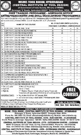 162 U-14 players shortliste­d for practice games - PressReader