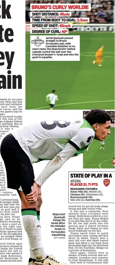 Title setback for profligate Reds but they will come again - PressReader