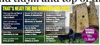 THAT’S NEAT! THE BIG WINNERS FOR 2022 - PressReader