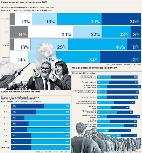 Next year’s going to be worse, voters say (unless you’re drinking the Labour Kool-Aid) - PressReader