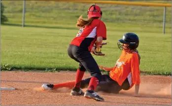 U14 Sonic softball team heats up with six wins - PressReader