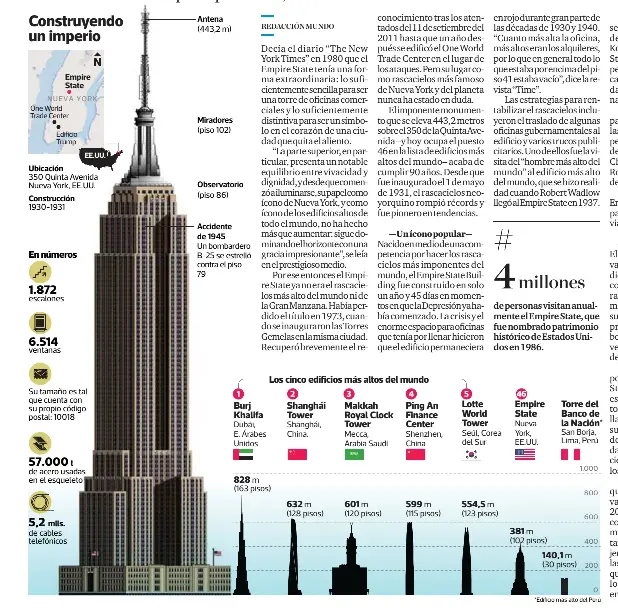 Los 90 años del Empire State, el rascacielo­s ícono de Nueva York, la arquitectu­ra y el cine ...