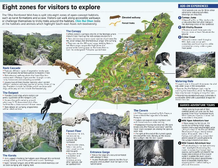 Rainforest Wild Asia in Mandai to open doors on March 12 - PressReader