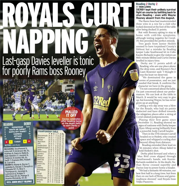 ROYALS CURT NAPPING - PressReader