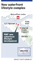 2 new hotels, ‘mountain trail’ part of RWS’ waterfront expansion ...