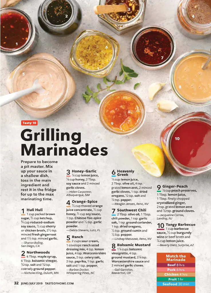 Grilling Marinades - PressReader