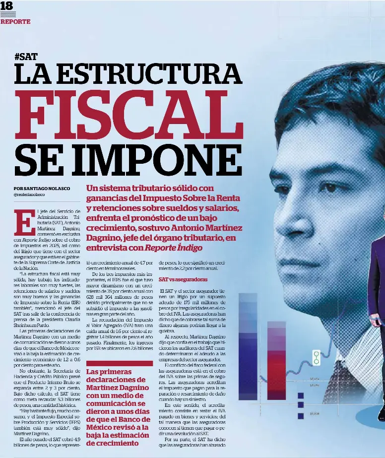 LA ESTRUCTURA FISCAL SE IMPONE - PressReader