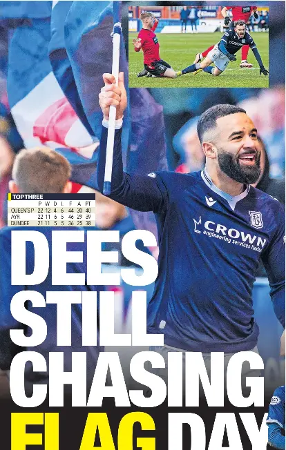 DEES STILL CHASING FLAG DAY - PressReader