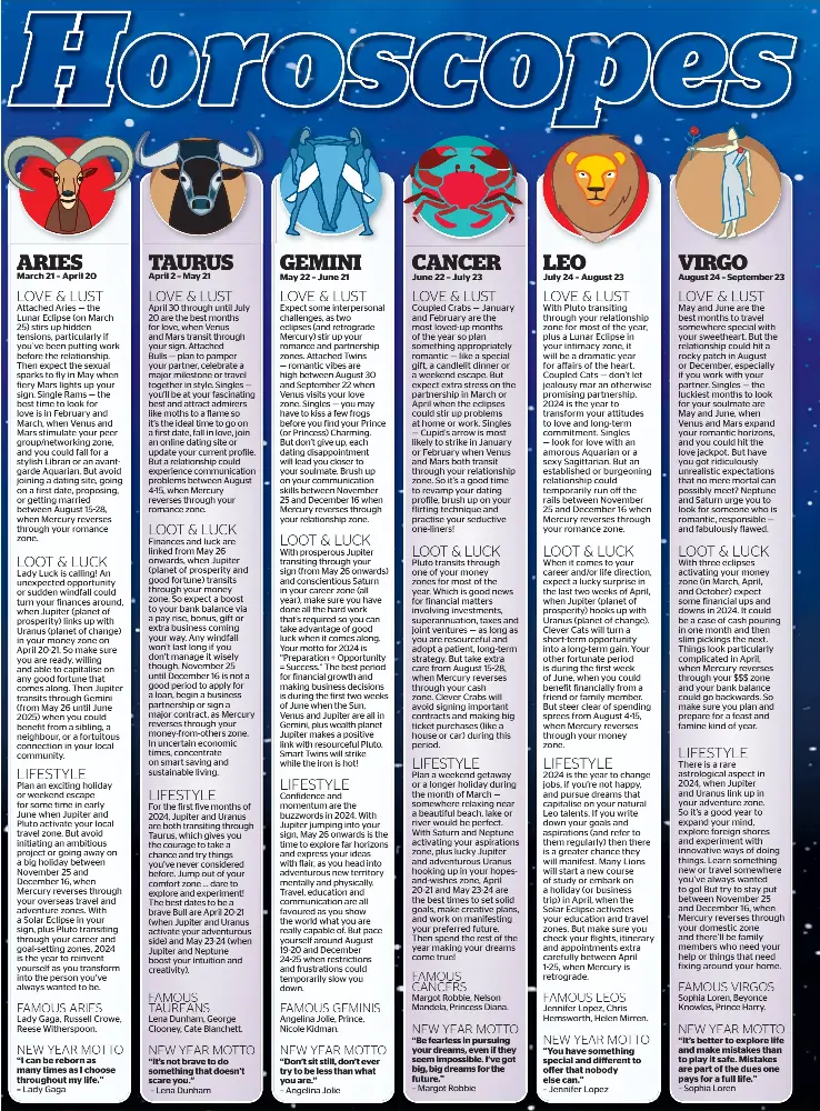 Horoscopes - PressReader