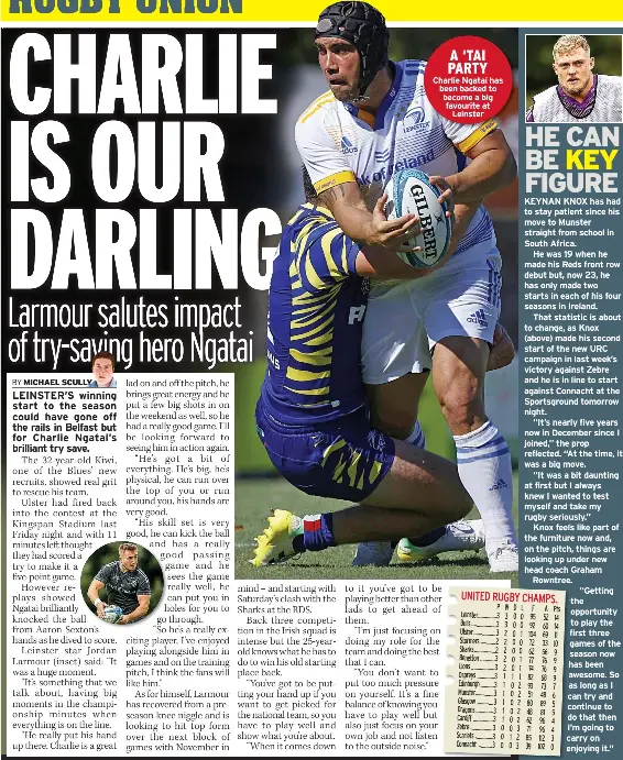 CHARLIE IS OUR DARLING - PressReader
