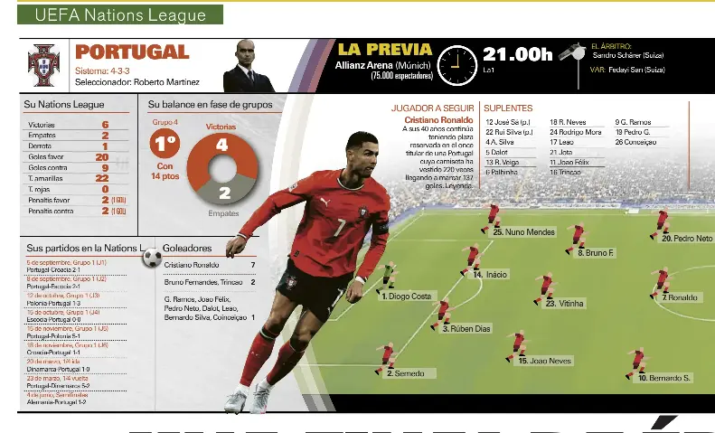 UNA FINAL DE ÉPOCA - PressReader