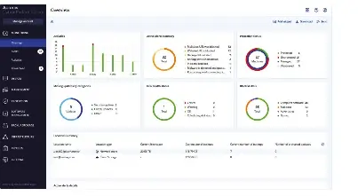 Acronis Cyber Protect 16 Advanced - PressReader