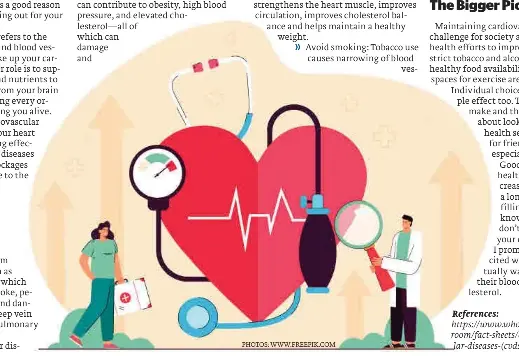 Cardiovasc­ular Health, and Why Does It Matter? - PressReader
