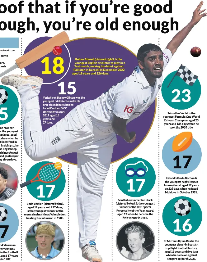 Proof that if you’re good enough, you’re old enough - PressReader