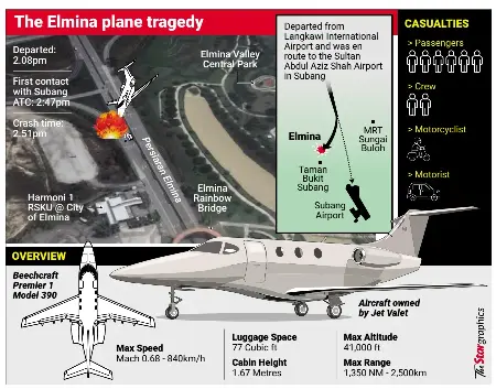 Loke: Plane veered off the flight path - PressReader