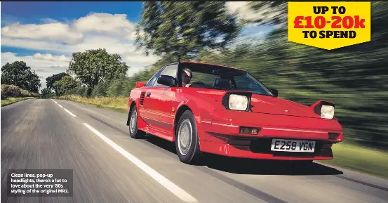 TOYOTA MR2 W10 (1984-’89) - PressReader