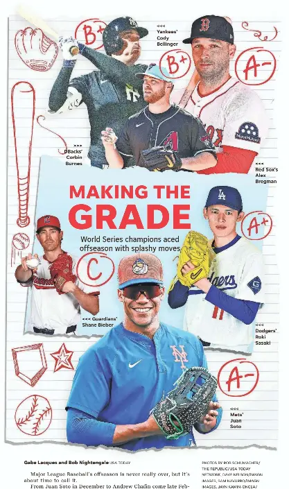 MAKING THE GRADE - PressReader