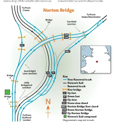 Norton Bridge - PressReader