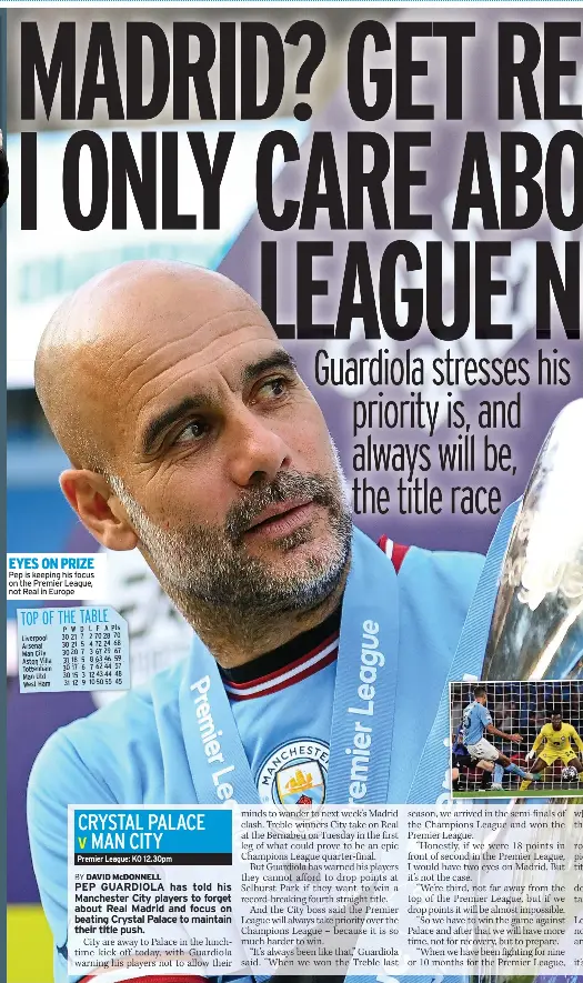 MADRID? GET REAL! I ONLY CARE ABOUT LEAGUE NOW - PressReader