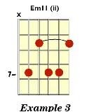 SUBSTITUTE Extended Minor Chords - PressReader