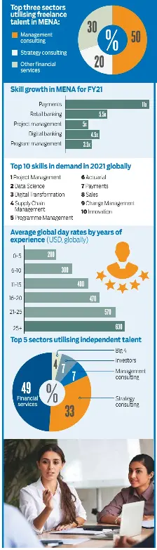WORKPLACE DEMANDS ARE CHANGING. CAN YOU COMPETE? - PressReader