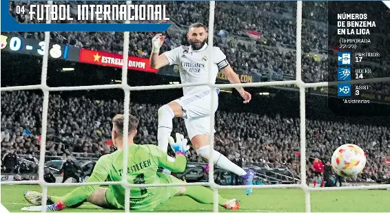 Madrid, a la final - PressReader