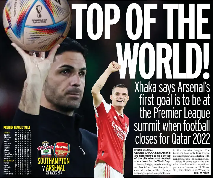 TOP OF THE WORLD! - PressReader