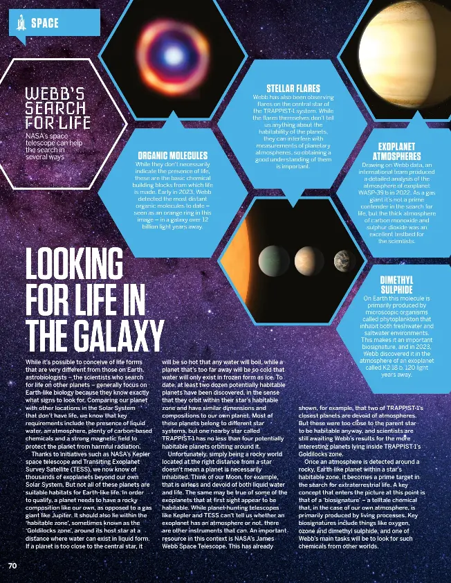 LOOKING FOR LIFE IN THE GALAXY - PressReader